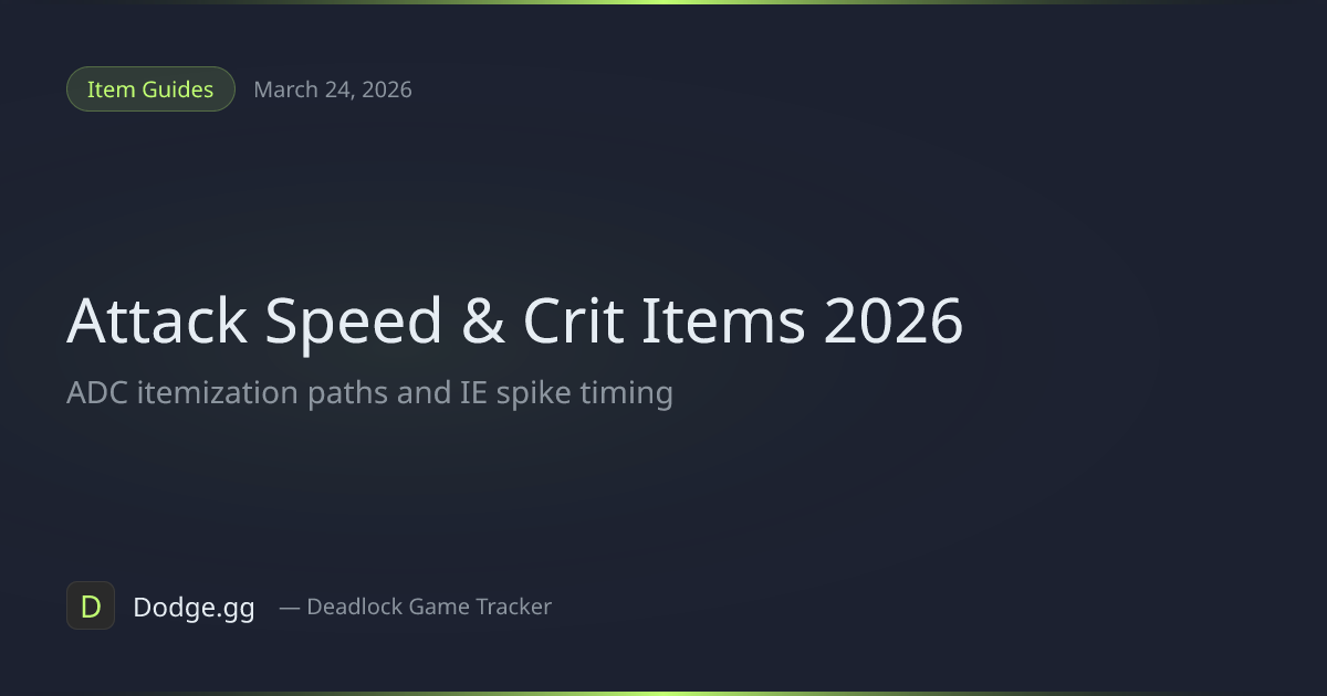 Attack Speed & Crit Items in League of Legends (2026) — ADC Itemization ...