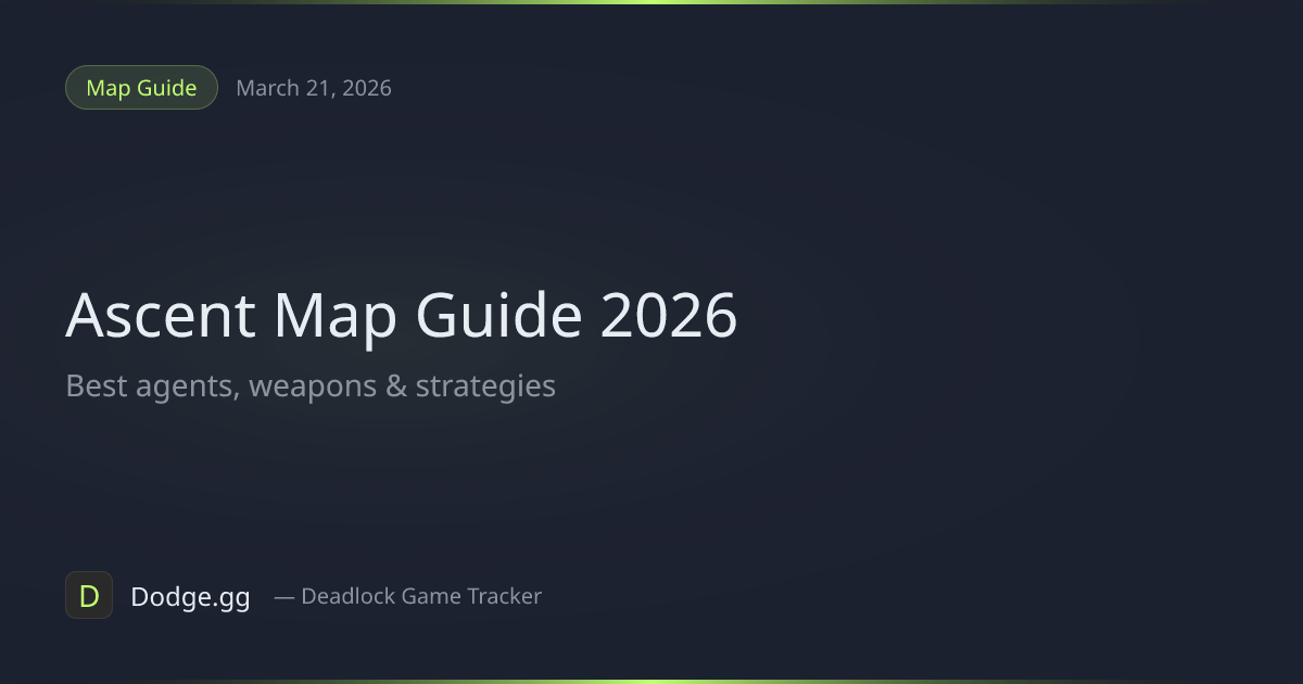 Best Agents & Weapons for Ascent (2026) — Valorant Map Guide | Dodge.gg