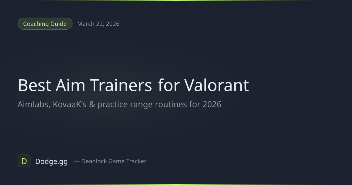 Best Aim Trainers for Valorant (2026) — Aimlabs, KovaaK's & Practice ...