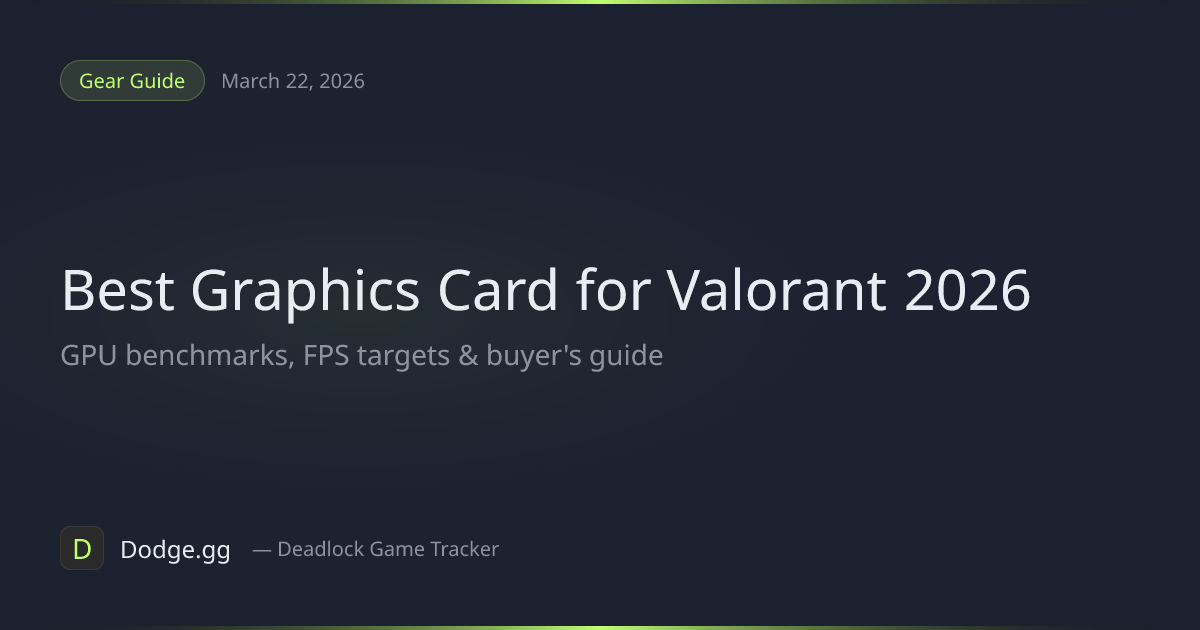Best Graphics Card for Valorant (2026) — GPU Benchmarks, FPS Targets ...
