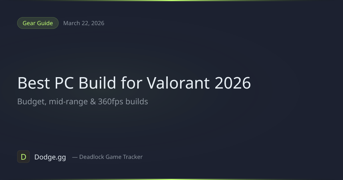 Best PC Build for Valorant (2026) — Budget, Mid-Range & 360fps Builds ...