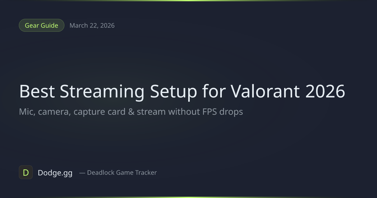 Best Streaming Setup for Valorant (2026) — Mic, Camera, Capture Card ...
