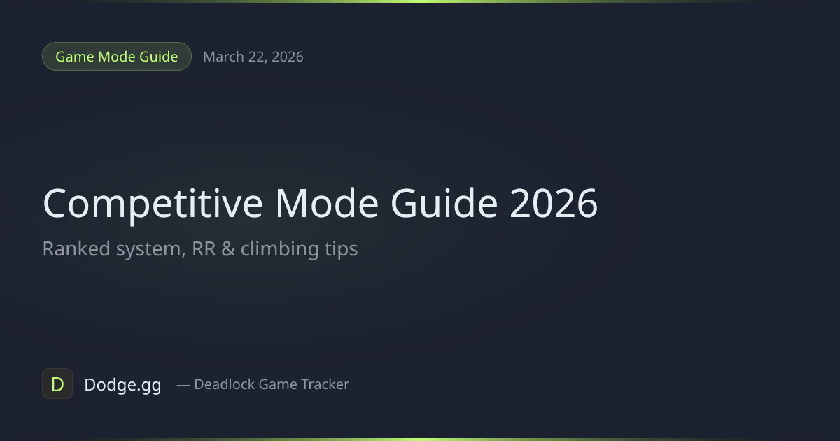 Competitive Mode Guide & Ranked Tips (2026) — Valorant | Dodge.gg