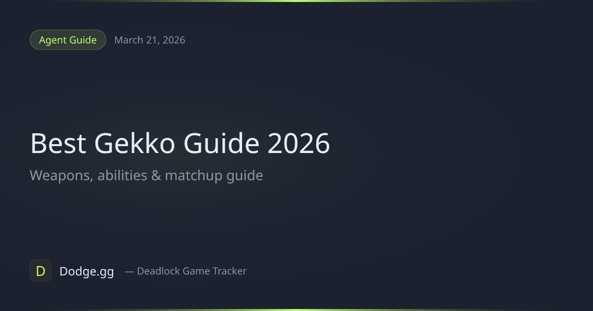 Best Gekko Agent Guide & Tips (2026) — Valorant | Dodge.gg